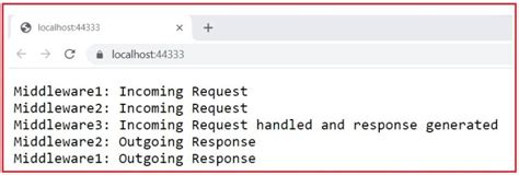 ASP NET Core Request Processing Pipeline Dot Net Tutorials