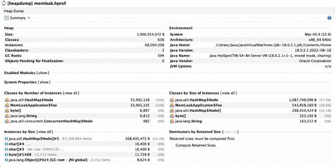 introduction to the in memory datastore redis by chirath yahampath