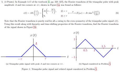 Solved Points In Example Of The Textbook Chegg