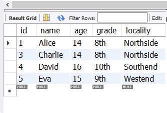 SQL DELETE Statement - Syntax, Examples [5]