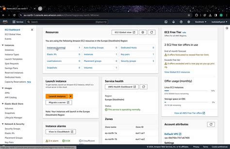 My Project On Flipkart Product Reviews Kushal Adhyaru Posted On The