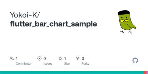 Flutter Bar Chart Sample Lib Ui Widget Chart Bar Chart Bar Chart By Canvas Dart At Main Yokoi