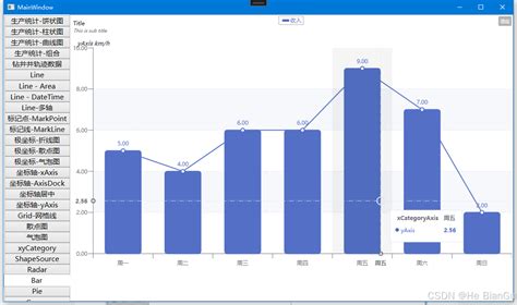 演示：基于wpf的drawingvisual开发的chart图表和表格绘制 wpf 图表 csdn博客