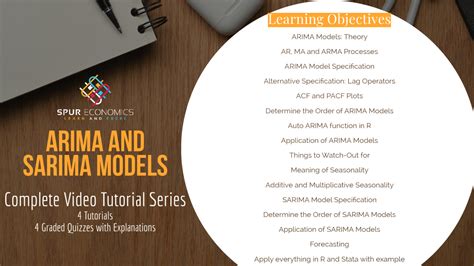 Arima And Sarima Models Spur Economics