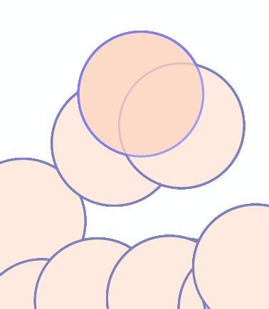 Pyqgis Get Intersections Of Polygons In Same Layer In R Or Qgis Geographic Information