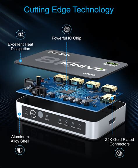 Kinivo 840bn 4 Port Hdmi Switch 4 Port 8k 60hz 4k 120hz Hdmi Switche