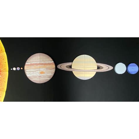 Realistic Model Of The Solar System Scale 280 Solar System To Scale