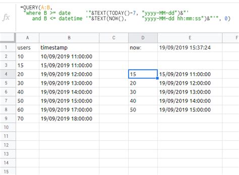 Date Query With Datetime Check Excludes Some Records Stack Overflow