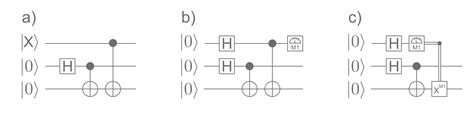 quantum random numbers generators qrng seqre