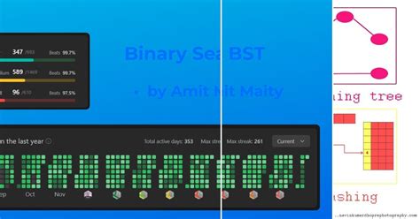 List Data Structure And Algorithm Curated By Phat Bui Medium