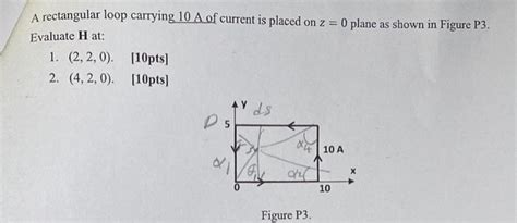 Solved A Rectangular Loop Carrying 10 A Of Current Is Placed