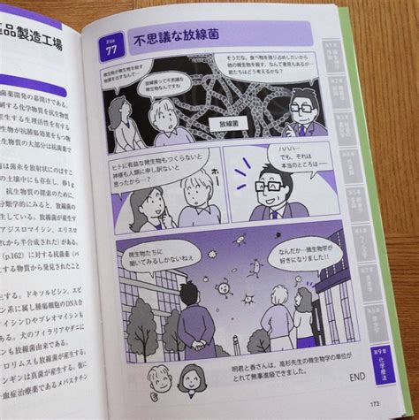 じほう社「初めの一歩は絵で学ぶ 微生物学」 イラストレーター土田菜摘のホームページ