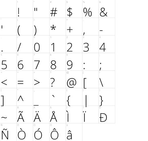 Open Sans Font UrbanFonts Com