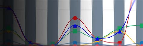 Best Practices For Developing A Baseline Schedule