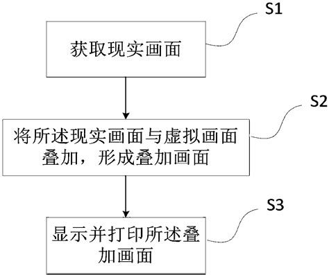 Photographing Device And Photographing Method Eureka Patsnap