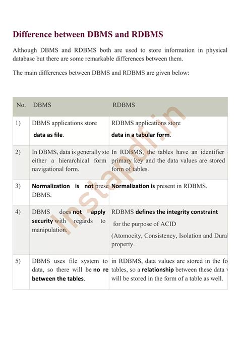 Dbms Notespdf