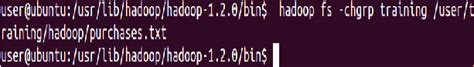Hadoop Hdfs Commands With Examples Prwatech