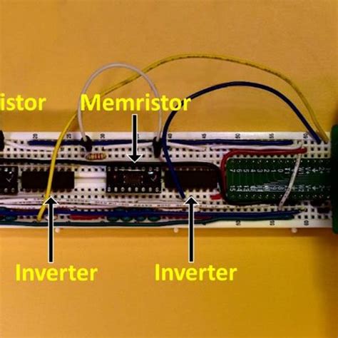 Timing Diagram Explanation Of Jiangs True Random Number Generator Circuit Download