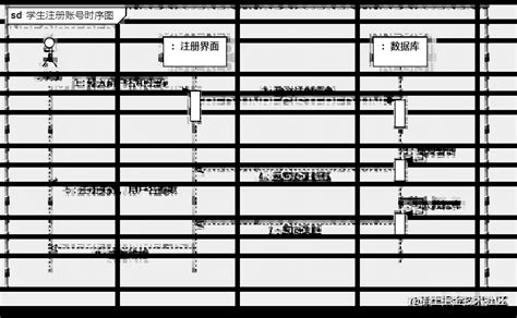 staruml导出图片去水印staruml绘制的图片导出会有水印，下面是去除水印的教程。asar可以借助npm来安装，解 掘金