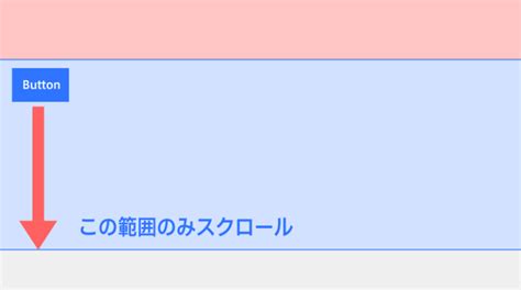 【htmlcss】stickyで特定範囲を追従させる方法 ブロサイ