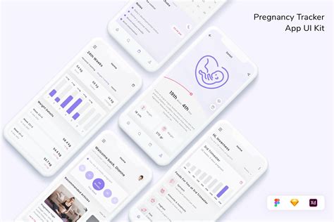 Pregnancy Tracker App UI Kit Graphic By Betush Creative Fabrica