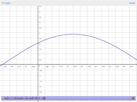 Calculus Prove That Sin{ Pi 2x } Left Csc{ Pi X } Csc{ Pi 0