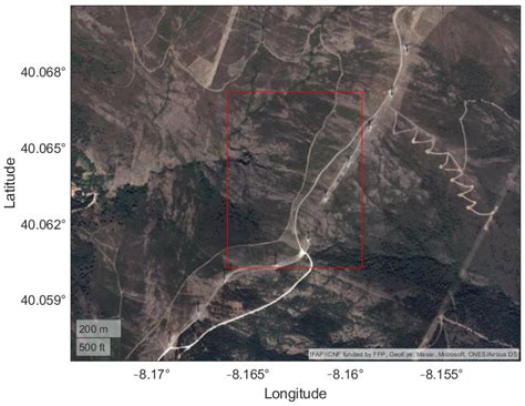 sensors free full text real time georeferencing of fire front
