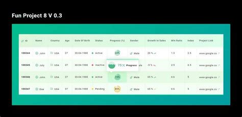 Entry 129 By Hiru123roy For Fun Project 8 Tables Design And