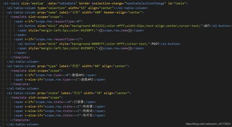 elementui el table 表格列做了处理，导出表格功能 使用 el table 设置导出列为string csdn博客