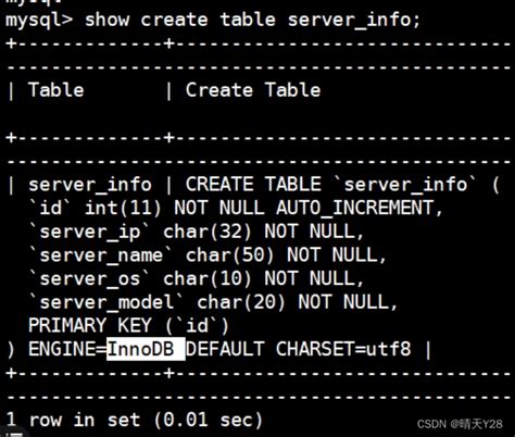 Mysql存储引擎介绍 Csdn博客