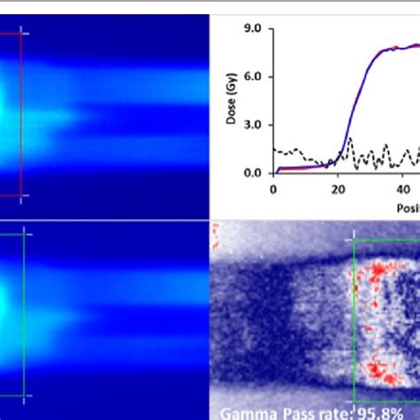 Energy Spectrum Of Cobalt Gamma Rays After Transmission Of The Pb Download Scientific Diagram