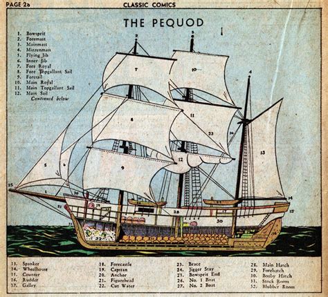 Il Pequod Il Pequod
