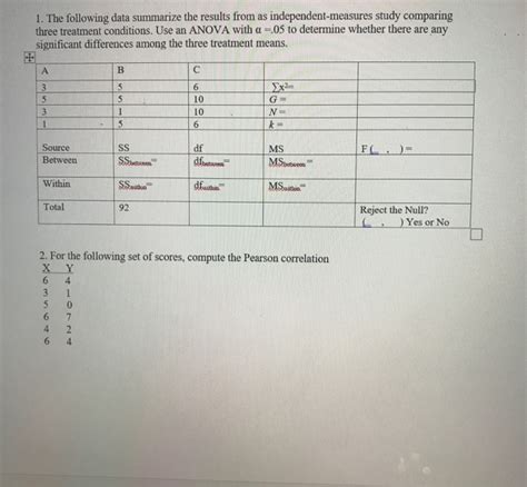 solved 1 the following data summarize the results from as