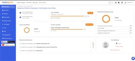 N Medhasri On Linkedin Learning Saasguru Saasguru Saasguru Salesforce Dreamforce2023…