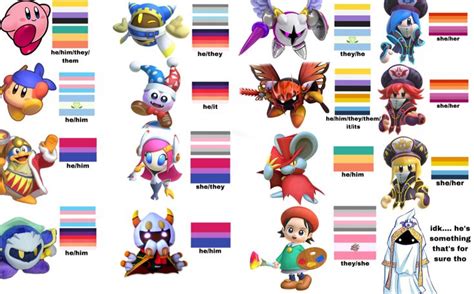 Kirby Pride Hcs Kirby Kirby Art Cosmic Horror