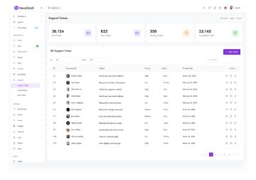 HexaDash Dashboard