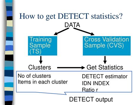 Ppt Bootstrap Based Standard Error For Detect Powerpoint Presentation