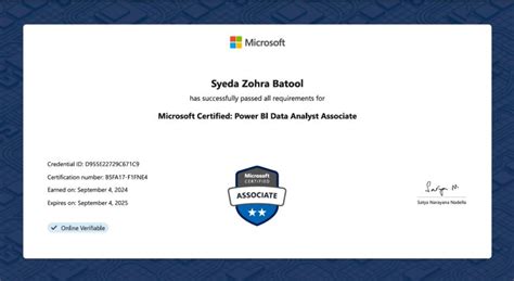 syeda zohra batool on linkedin powerbi dataanalytics