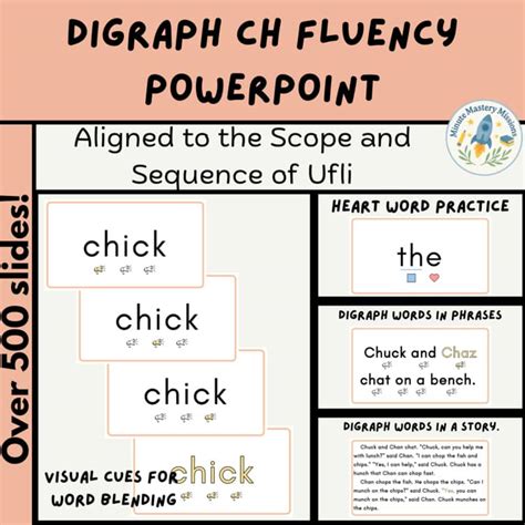 Digraph Ch Fluency Aligned To Ufli Minute Mastery Missions™ Tpt