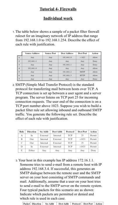 Solved Tutorial Firewalls Individual Work 1 The Table