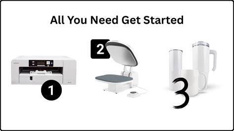 What Is Sublimation Printing Understanding The Process And Benefits The Stainless Depot