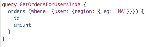 The Rise Of Graphql Apis On Data Warehouses