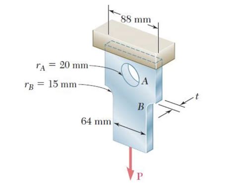 Solved Figure Q1 Shows A Load Bearing Structural Member Of A