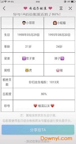 匹配度测试情侣，免费配对测试婚姻