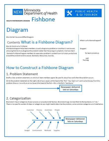 Fishbone Diagram Template Solve Health Problems With Easy To Use Diagram