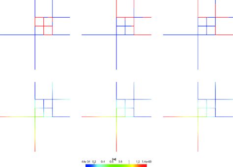 solution for different iterations respectively 1 3 4 for the