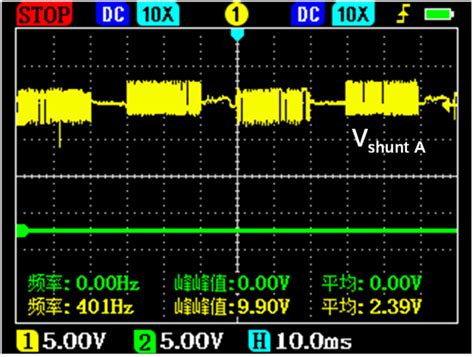 DRV There Is A Thermal Noise Issue In The Motor Drive Motor Drivers Forum Motor Drivers