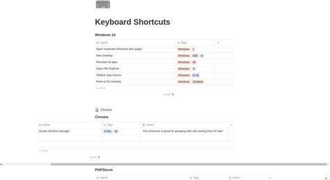 Inline Tables Alignment Rnotion