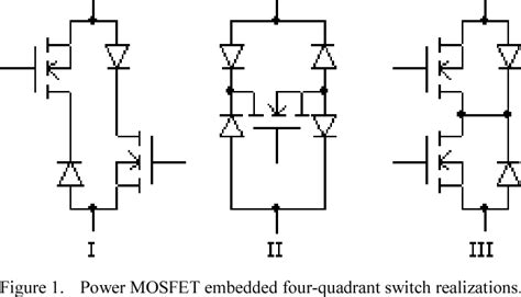 Figure 1 From Closed Loop Control Of A Symmetrical Multipulse Modulated Single Phase Bi