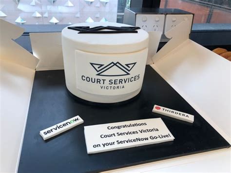 dabbadi abhinay kumar on linkedin 🎉 it was an incredible team effort